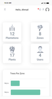 Growtech Smart App